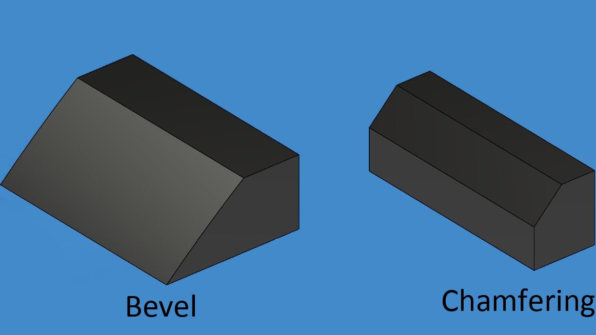What Is The Difference Between A Bevel And Chamfer What Is The Difference Between A Bevel And Chamfer